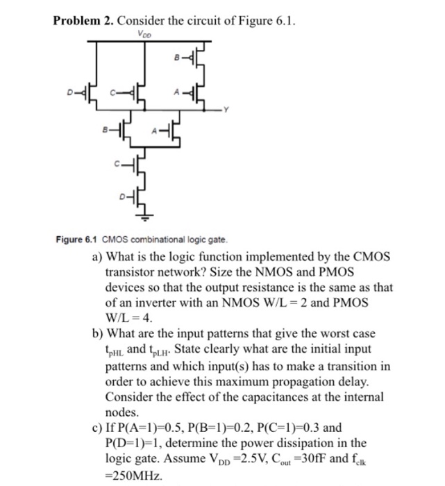 Solved Problem 2. Consider the circuit of Figure 6.1 어 | Chegg.com