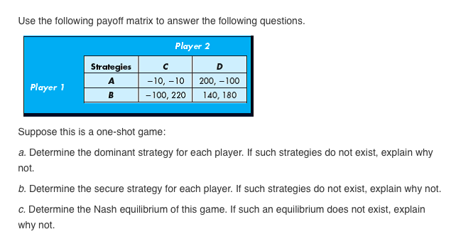 Solved Use the following payoff matrix to answer the | Chegg.com