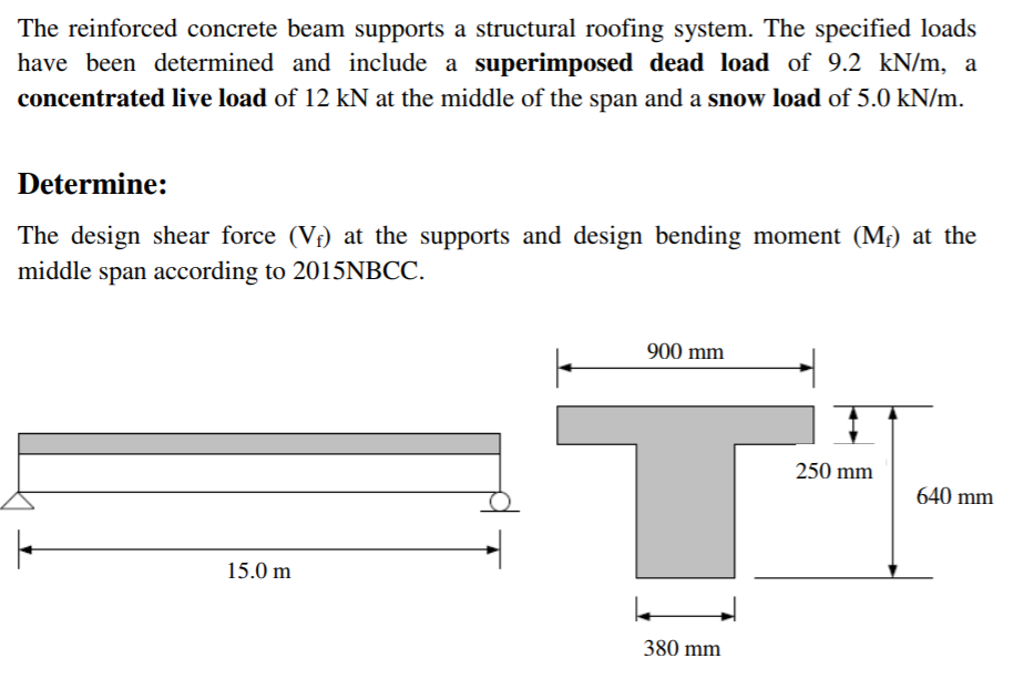 Solved The reinforced concrete beam supports a structural | Chegg.com