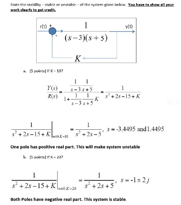 Solved State the stability - stable or unstable - of the | Chegg.com