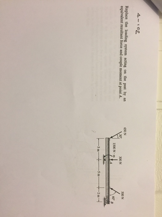 Solved Replace the loading system acting on the post by an | Chegg.com