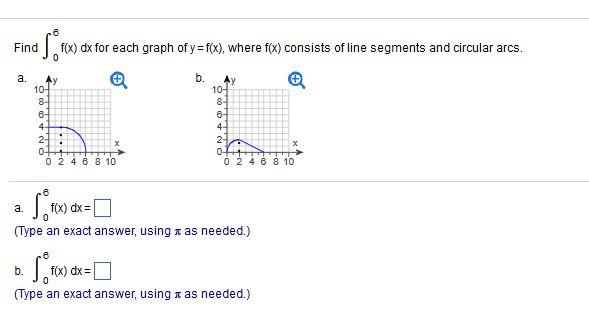 Solved Find integral^6 _0 f(x) dx for each graph of y = | Chegg.com Solved Find integral^6 _0 f(x) dx for each graph of y = | Chegg.com