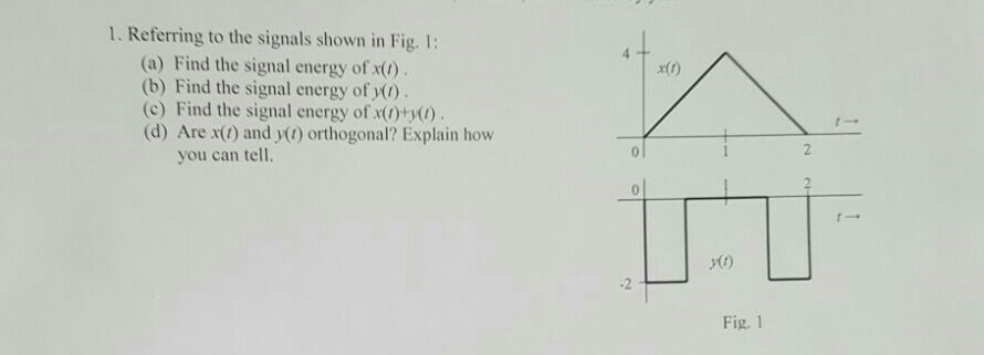 Solved 1 Referring To The Signals Shown In Fig 1 A Find