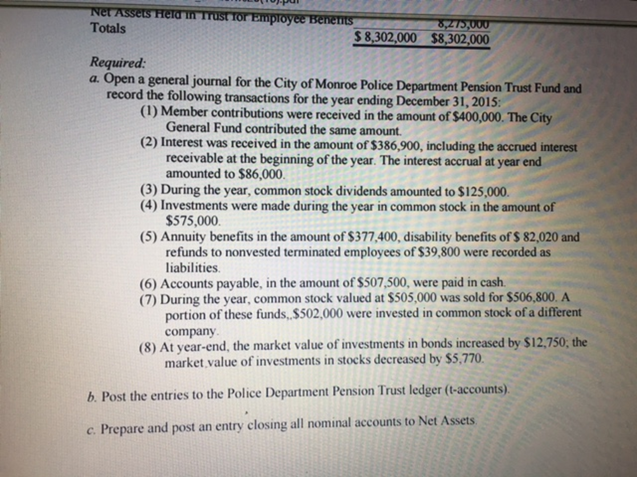 Solved 7-C. Part 1. Private Purpose Trust Fund Transactions | Chegg.com