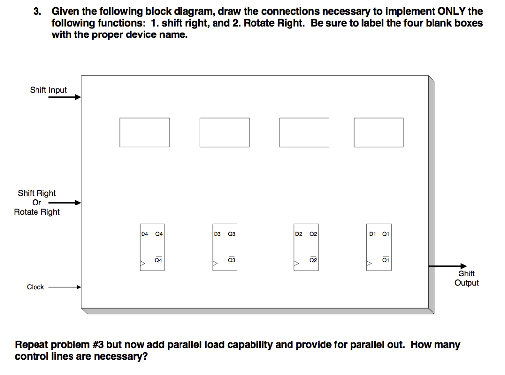 Solved 3. Given the following block diagram, draw the | Chegg.com