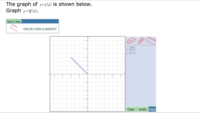 Solved The graph of y=f(x) is shown below. Graph y=2f(x). | Chegg.com