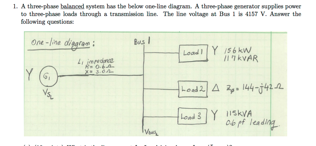 Solved 1. A three-phase balanced system has the below | Chegg.com