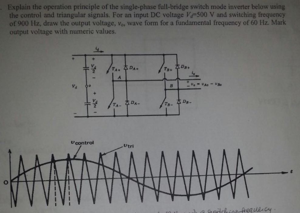 Solved Explain the operation principle of the single-phase | Chegg.com