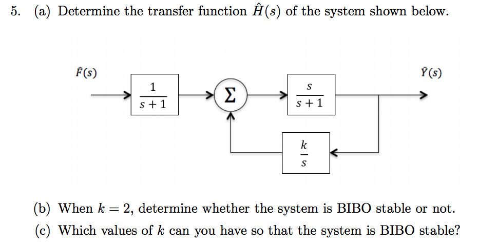 Solved 5 A Determine The Transfer Function H S Of The