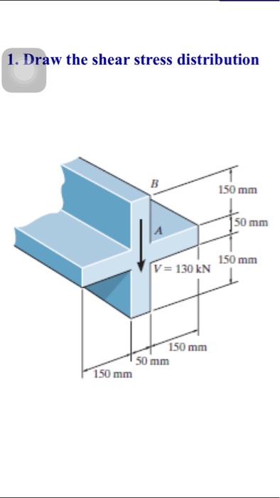Solved Draw the shear stress distribution | Chegg.com