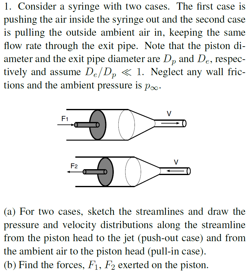 Solved This is fluid mechanics problem Hint) Problem 1.(b) | Chegg.com