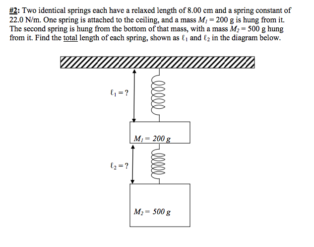 Solved Two identical springs each have a relaxed length of | Chegg.com