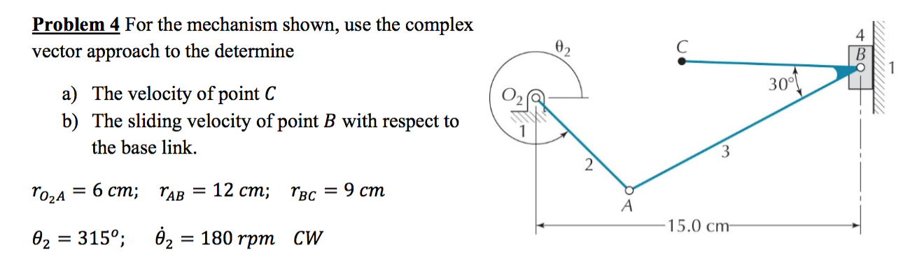 For the mechanism shown, use the complex vector | Chegg.com