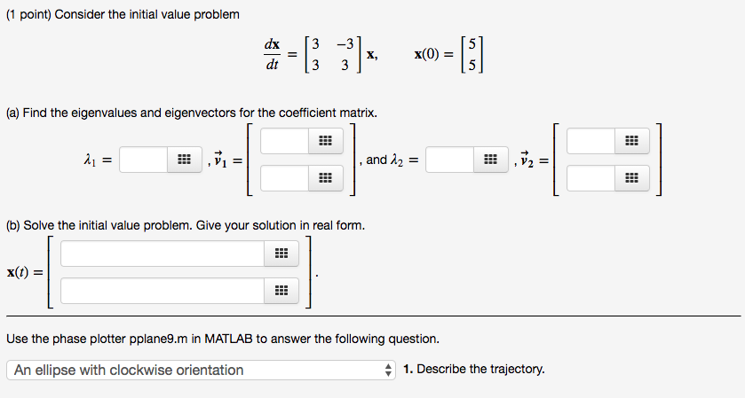 Solved x(0) = [33]x, (a) Find the eigenvalues and | Chegg.com