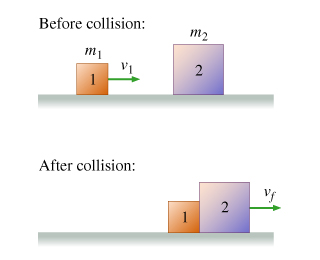 Solved Block 1, of mass m1 = 5.10 kg , moves along a | Chegg.com