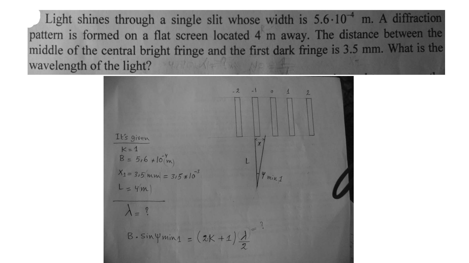 Solved Light shines through a single slit whose width is | Chegg.com