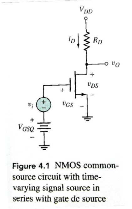Solved Calculate the small?signal voltage gain of the | Chegg.com