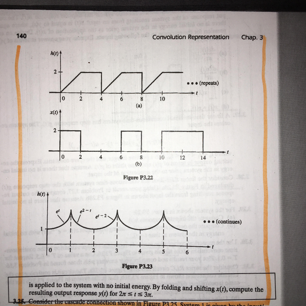 Solved h(t) = e-t + sin t, t 0 (a) Compute the step response | Chegg.com