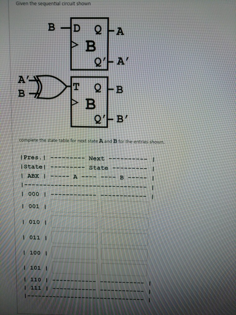 Solved Given the sequential circuit shown complete the | Chegg.com