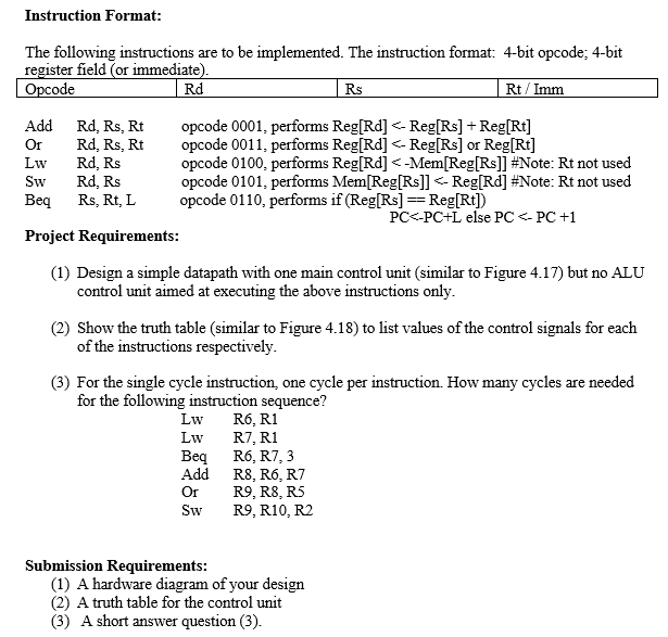 Instruction Format: The following instructions are to | Chegg.com