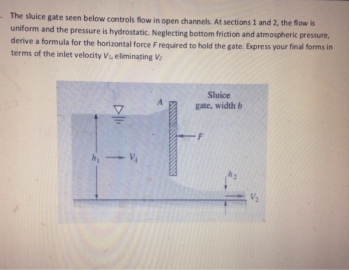 Solved The sluice gate seen below controls flow in open | Chegg.com