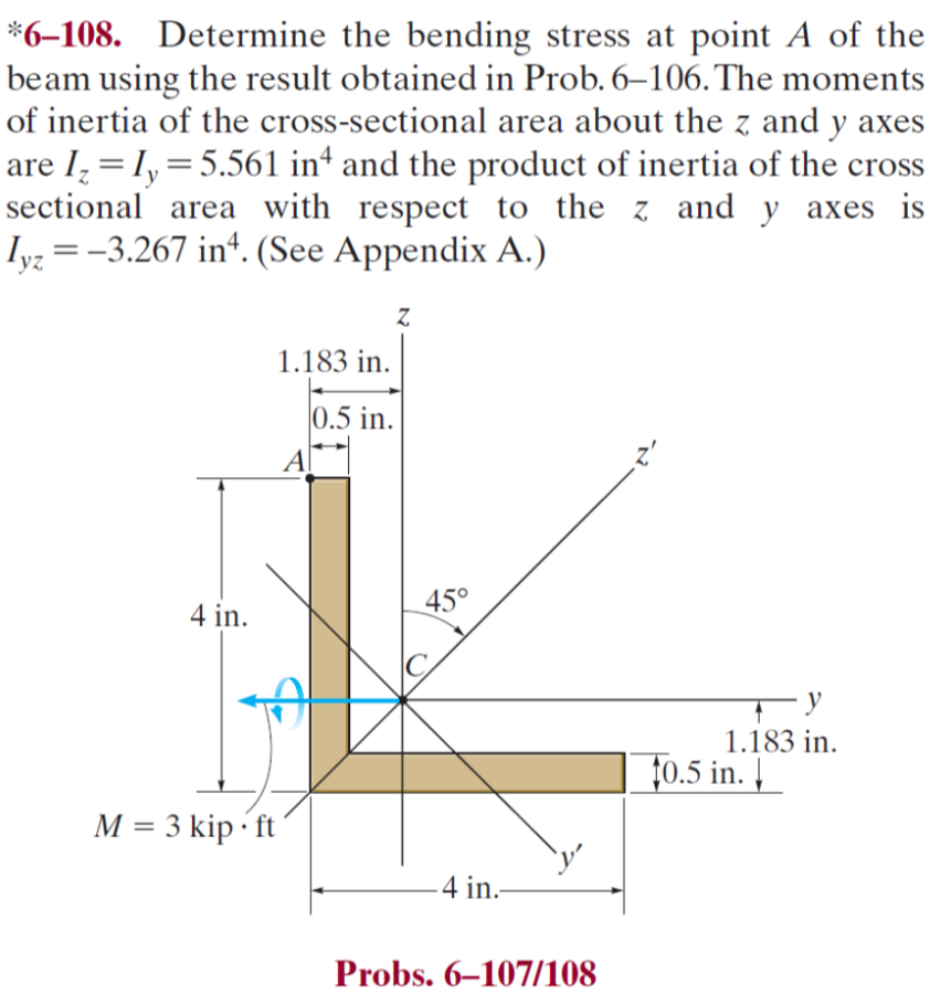 Solved Determine the bending stress at point A of the beam | Chegg.com