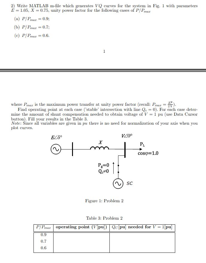 Write MATLAB m-file which generates VQ curves for the | Chegg.com