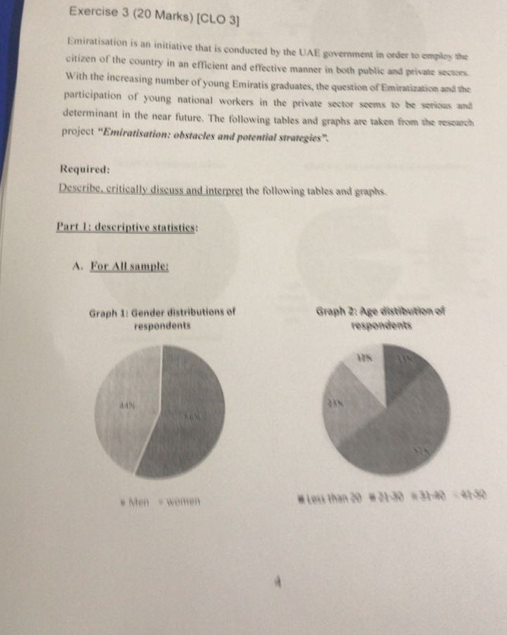 Exercise 3 (20 Marks) (CLO 3 Emiratisation is an | Chegg.com