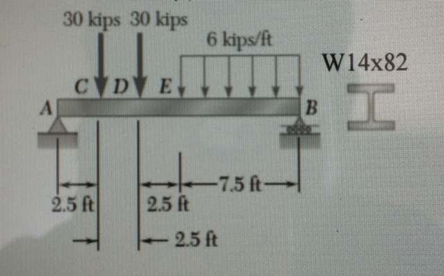 Solved FOR BOTH PROBLEMS: a) solve for reactions,b)draw | Chegg.com
