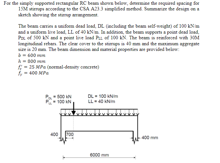 Solved For the simply supported rectangular RC beam shown | Chegg.com