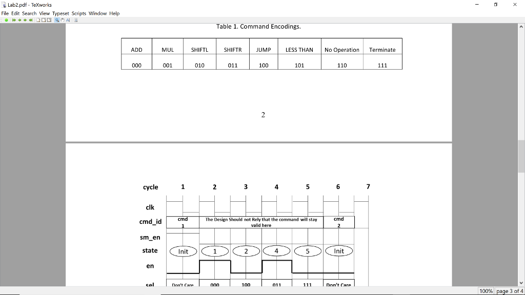 Lab2.pdf-TeXworks File Edit Sech View Typeset Scripts | Chegg.com