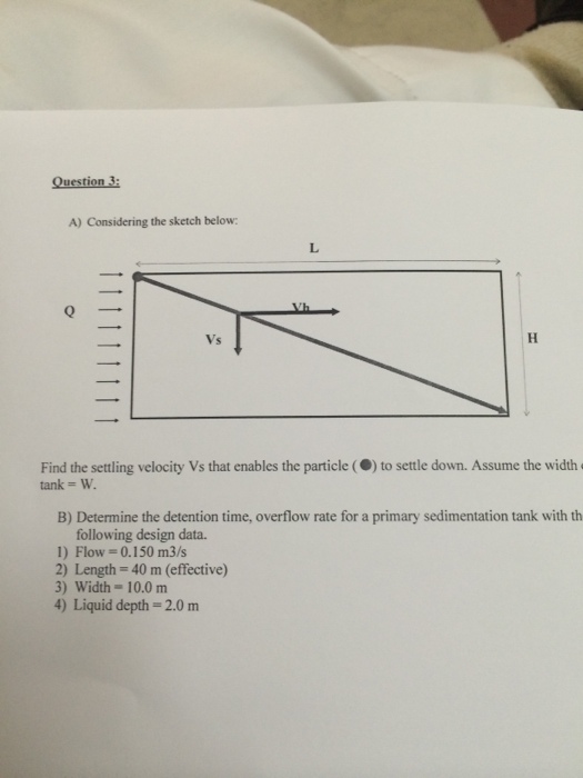 Solved Considering the sketch below: Find the settling | Chegg.com