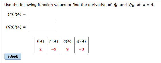Solved Use the following function values to find the | Chegg.com