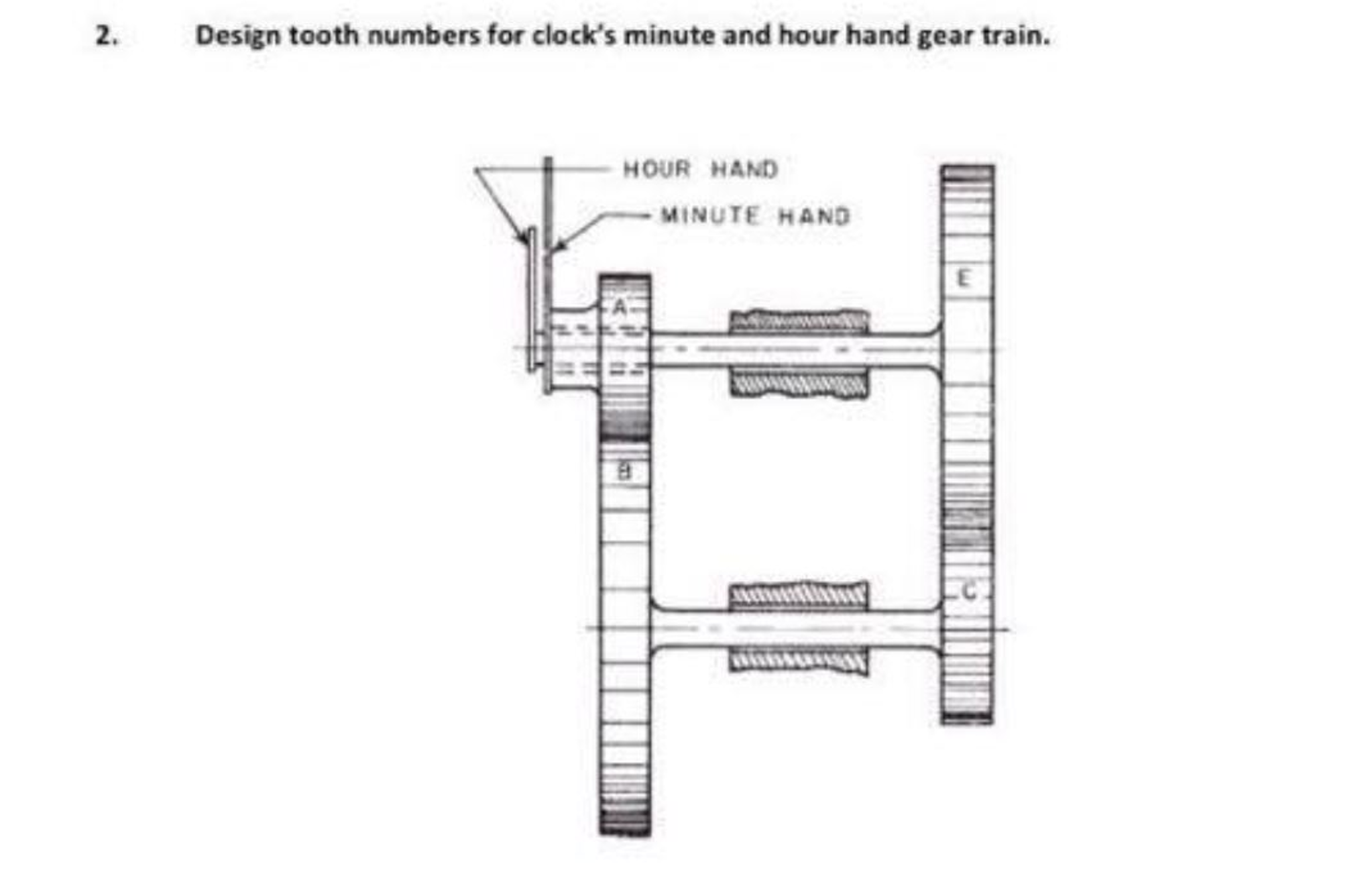Solved Design tooth numbers for clock's minute and hour hand | Chegg.com