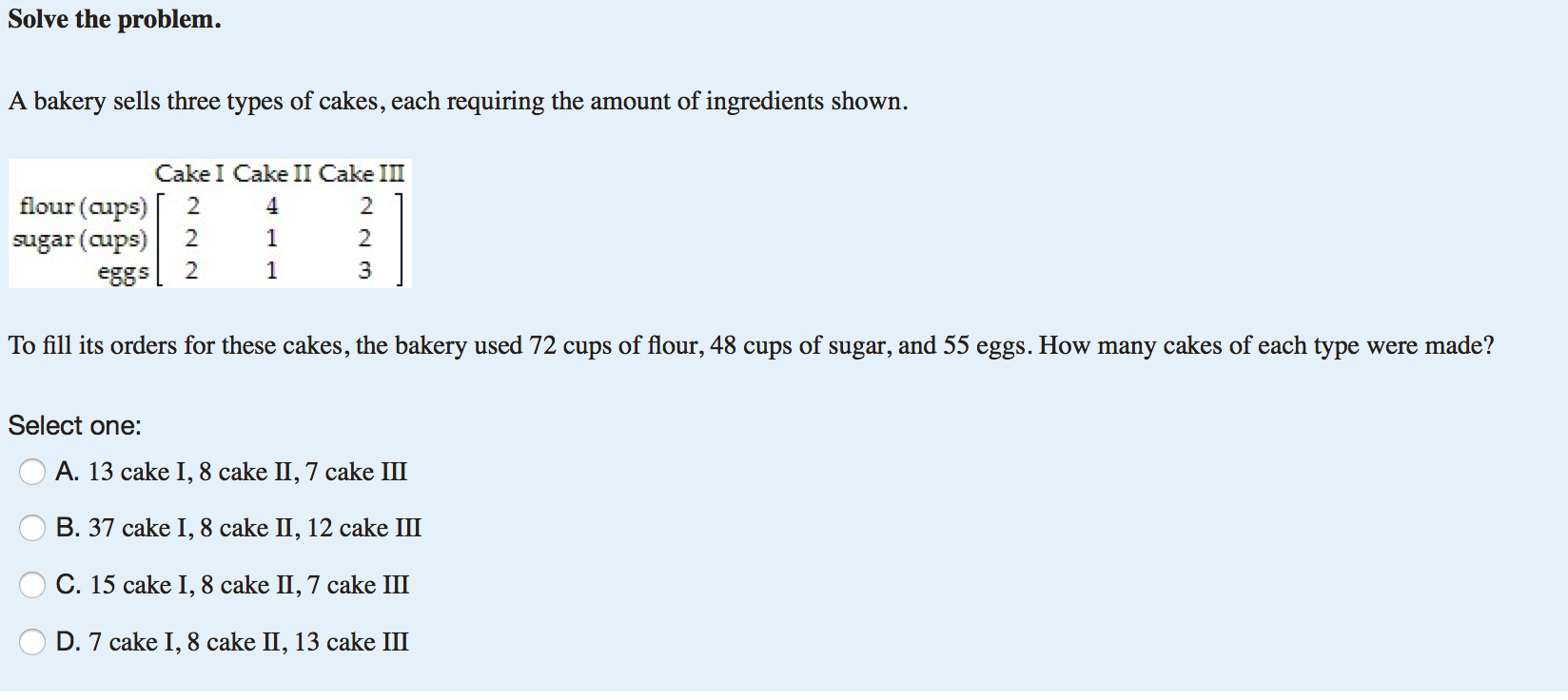 Solved A bakery sells three types of cakes, each requiring | Chegg.com