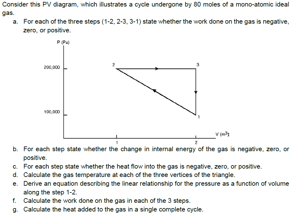 Consider this PV diagram, which illustrates a cycle | Chegg.com