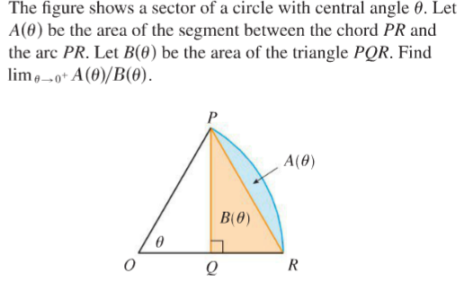 Solved The figure shows a sector of a circle with central | Chegg.com