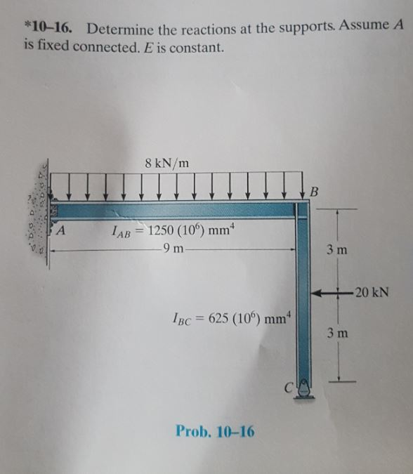 Solved Determine The Reactions At The Supports Assume A Is