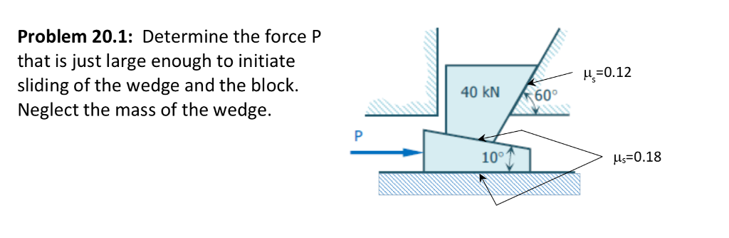 Problem 20.1: Determine the force P that is just | Chegg.com