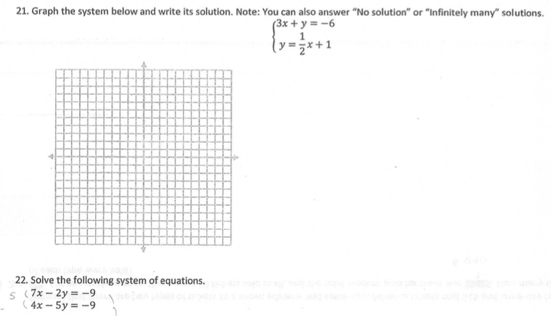 Solved Graph the system below and write its solution. Solve | Chegg.com