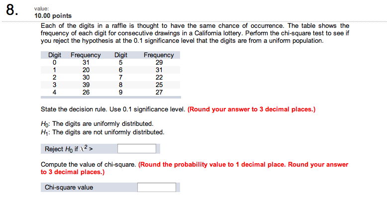 Solved Each of the digits in a raffle is thought to have the | Chegg.com