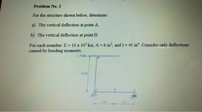 Solved For the structure shown below, determine: The | Chegg.com
