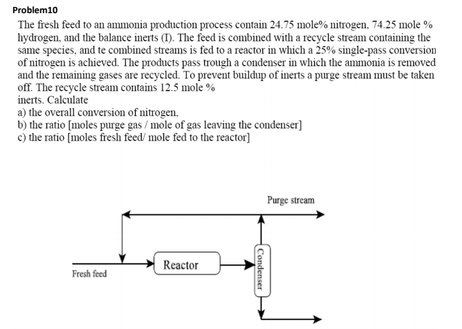 Solved Problem10 The fresh feed to an ammonia production | Chegg.com