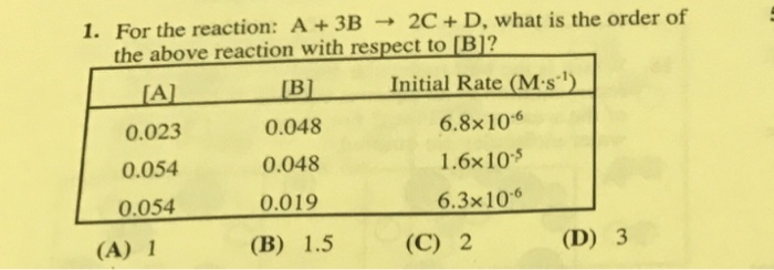 Solved For the reaction: A + 3B rightarrow 2C + D, what is | Chegg.com