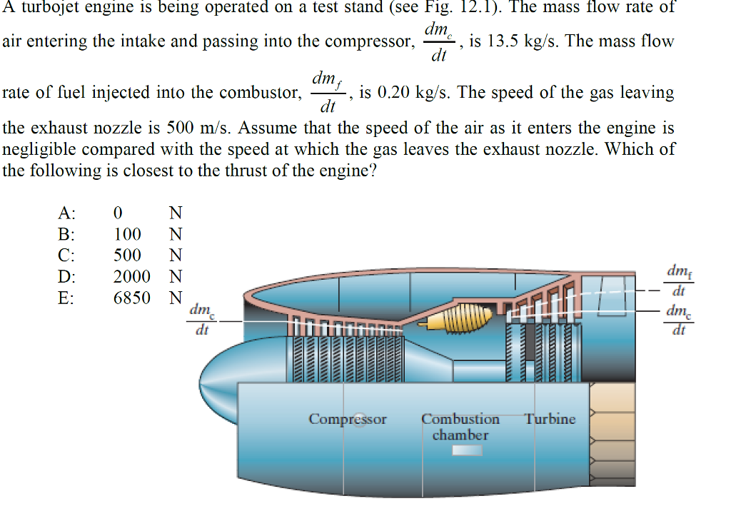 Solved A turbojet engine is being operated on a test stand | Chegg.com