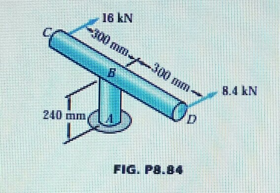 Solved 8.90 The T-bracket is formed by welding together two | Chegg.com