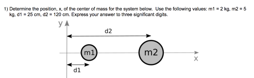 Solved 1) Determine the position, x, of the center of mass | Chegg.com