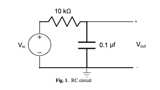Solved a) Derive Vout(t) expressions for the circuits in | Chegg.com
