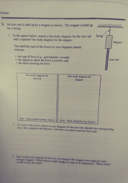 Solved Forces B. An iron rod is held up by a magnet as | Chegg.com