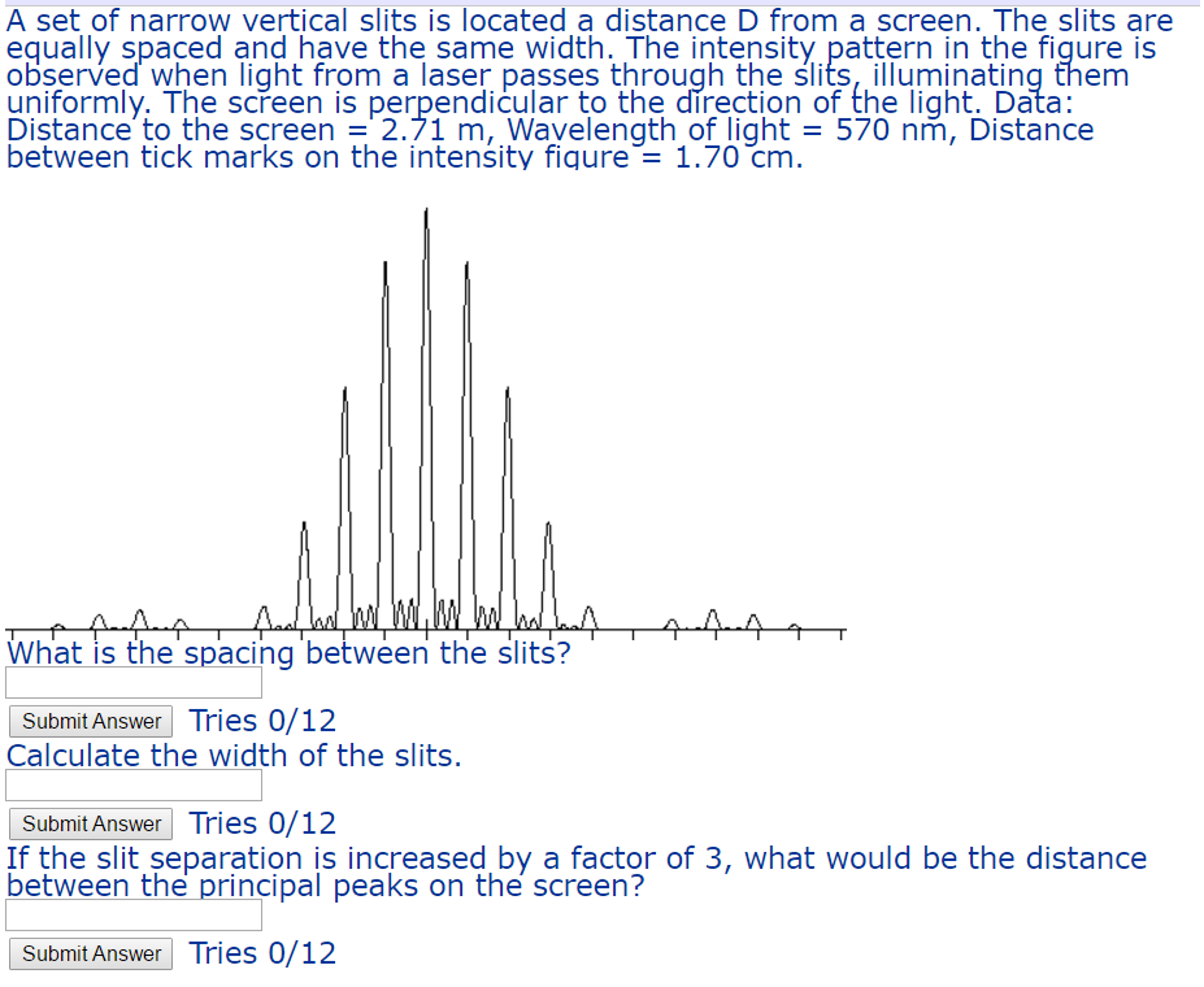 Solved A set of narrow vertical slits is located a distance | Chegg.com